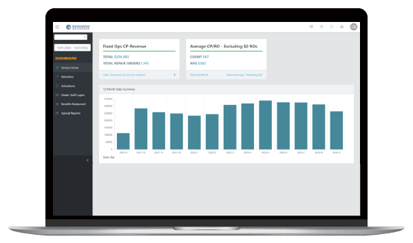 The #1 Provider of Automotive Loyalty Programs - Dealership For Life